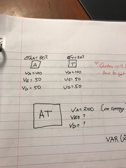 Solved or laut VAR( | Chegg.com