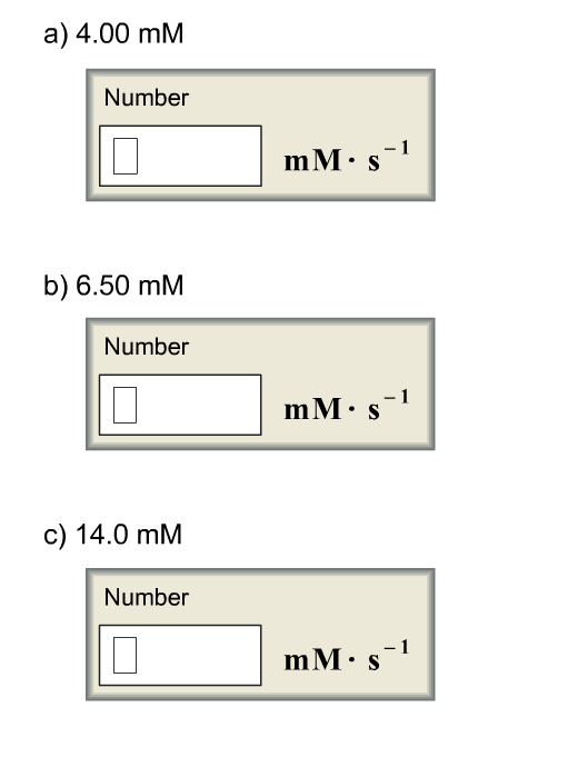 Solved An enzyme catalyzes a reaction with a Km of 6.50 mM | Chegg.com