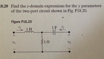 Solved Find the s-domain expressions for the y parameters of | Chegg.com