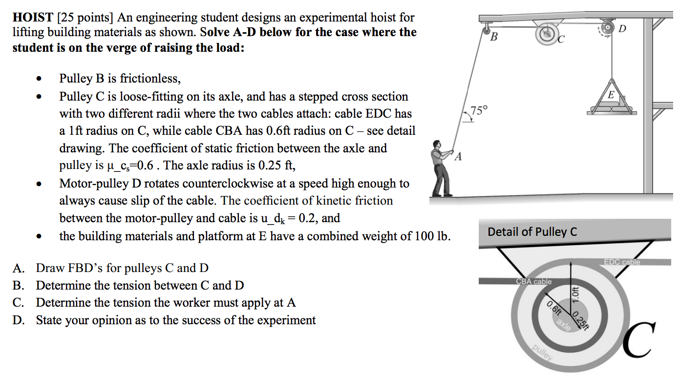 HOIST [25 points] An engineering student designs an | Chegg.com