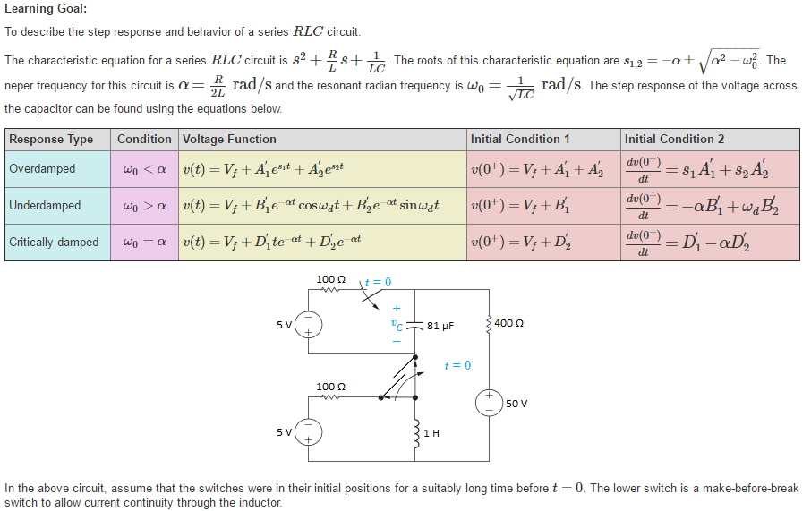 Solved Learning Goal: To describe the step response and | Chegg.com
