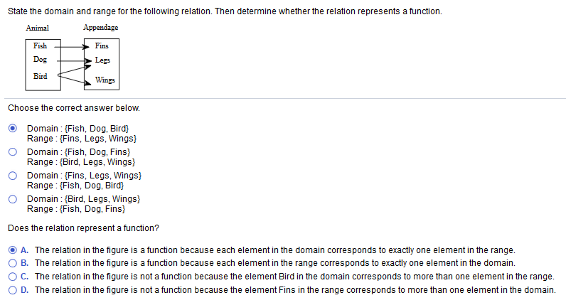 Solved State the domain and range for the following | Chegg.com Solved State the domain and range for the following | Chegg.com