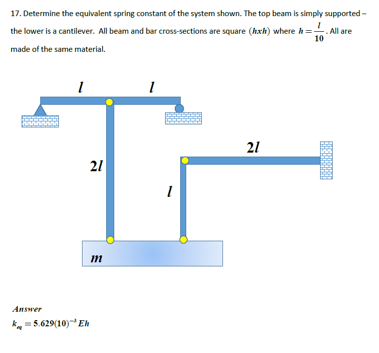 Solved Determine the equivalent spring constant of the | Chegg.com