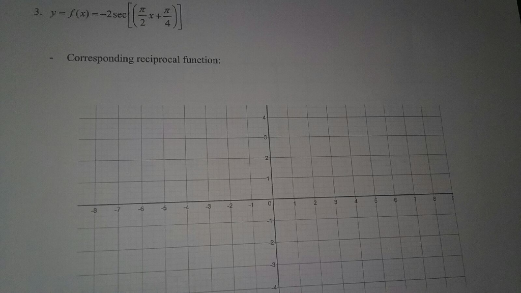 Solved Y F x 2 Sec pi 2 X Pi 4 Corresponding Chegg solved-y-f-x-2-sec-pi-2-x-pi-4-corresponding-chegg