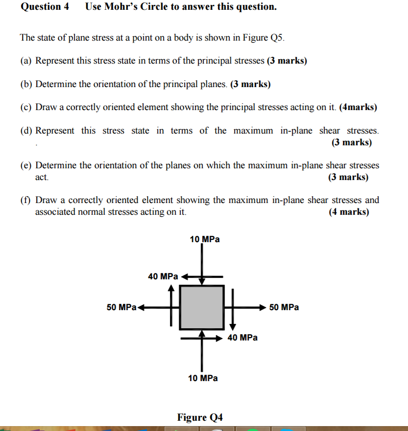 Solved Use Mohr's Circle to answer this question. The state | Chegg.com