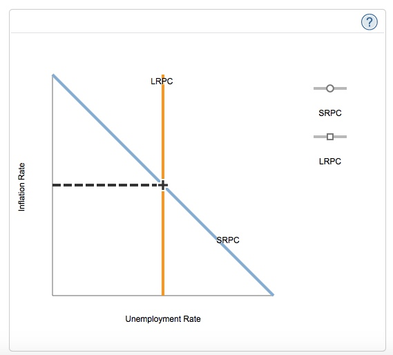 Solved 2. Problems and Applications Q2 For each of the | Chegg.com