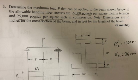 Solved 3. Determine the maximum load P that can be applied | Chegg.com