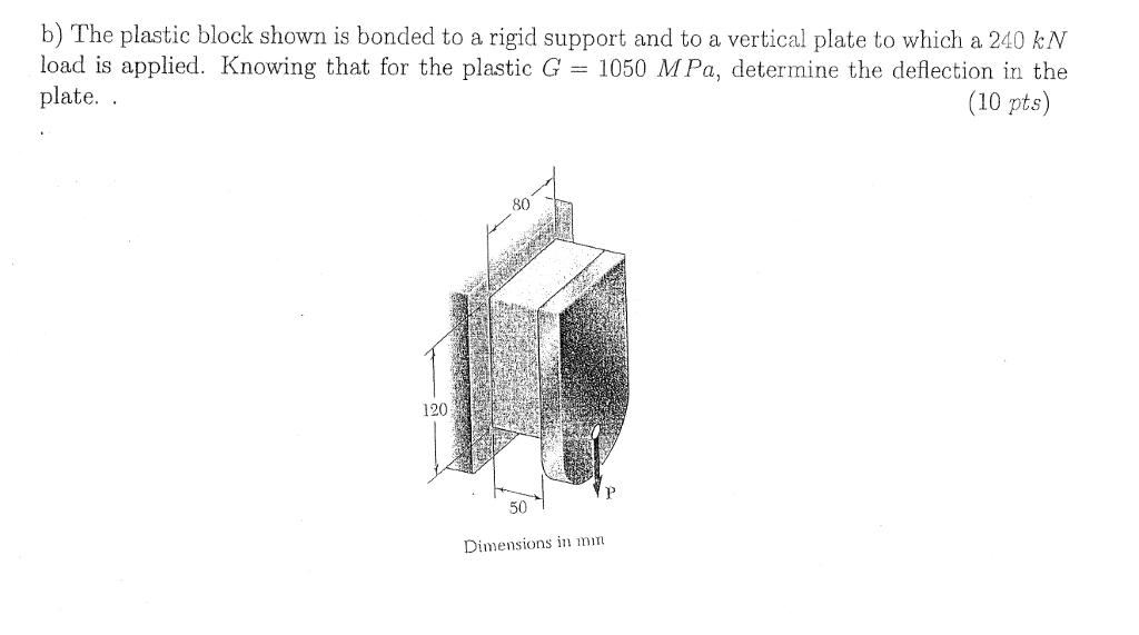 Solved b) The plastic block shown is bonded to a rigid | Chegg.com