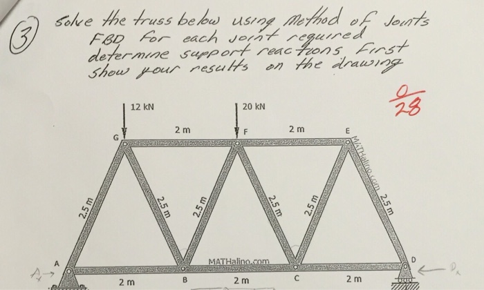 Solved Solve the truss below using method of joints FBD each | Chegg.com