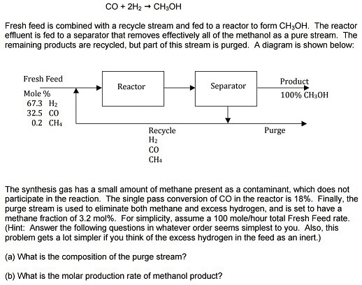 Solved CO + 2H2 → CH3OH Fresh feed is combined with a | Chegg.com