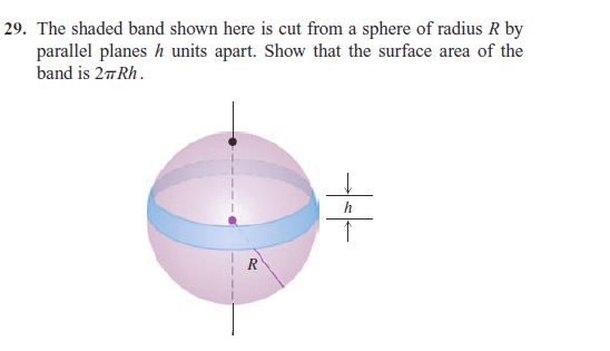 Solved The shaded band shown here is cut from a sphere of | Chegg.com