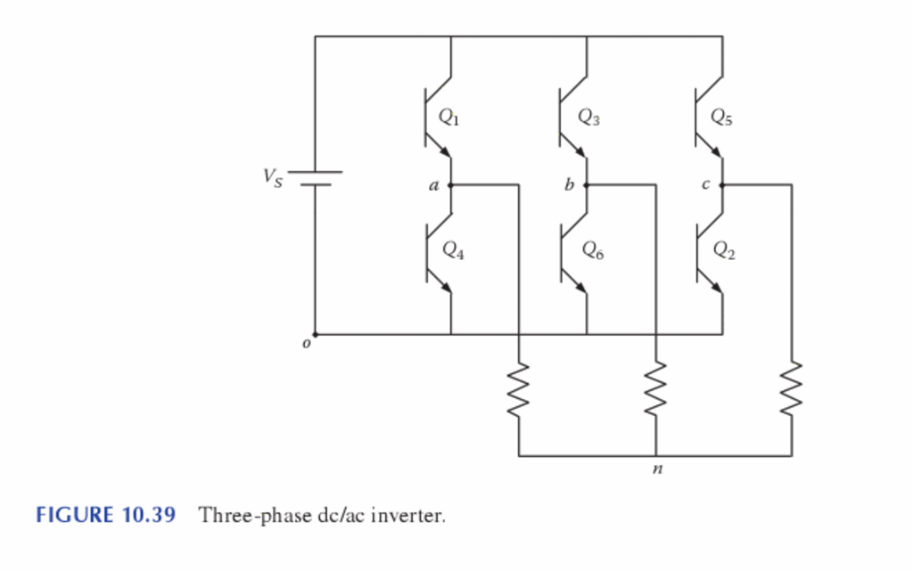 Solved Three-phase dc/ac inverter. For the six-pulse | Chegg.com