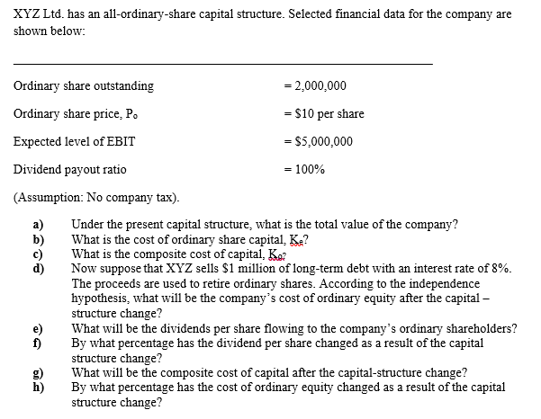 Solved XYZ Ltd. has an all-ordinary-share capital structure. | Chegg.com