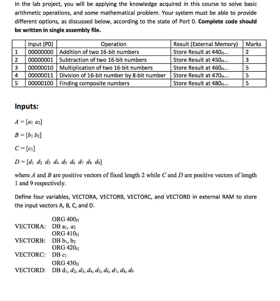 In the lab project, you will be applying the | Chegg.com