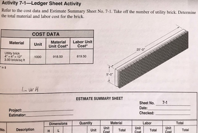 Solved Activity 7-1-Ledger Sheet Activity Refer to the cost | Chegg.com