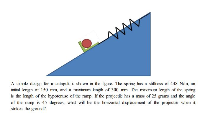 Solved A simple design for a catapult is shown in the | Chegg.com