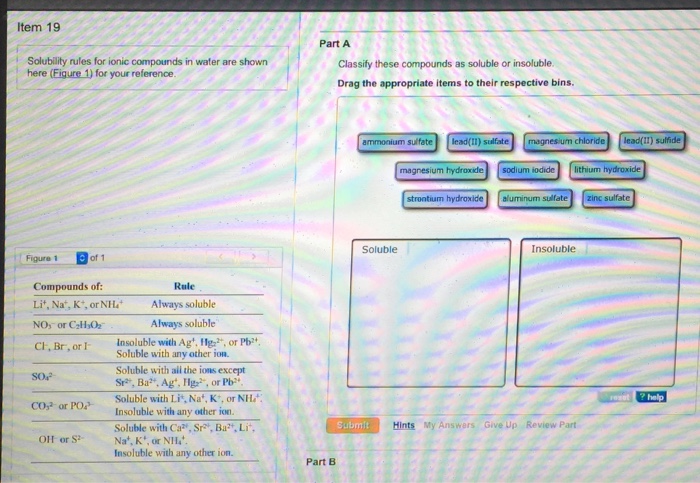 Solved Item 19 Part A Solubility rules for ionic compounds | Chegg.com