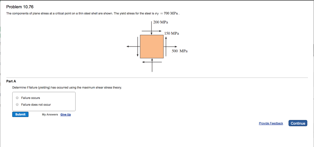 Solved The components of plane stress at a critical point on | Chegg.com