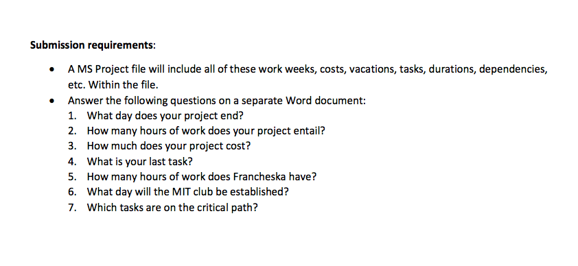 MS Project Assignment For this assignment, you will | Chegg.com