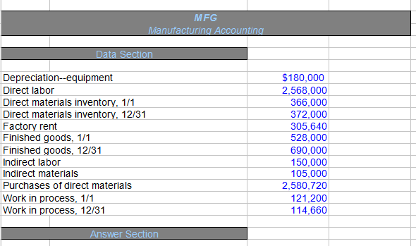 Solved MFG Manufacturing Accounting Data Section | Chegg.com