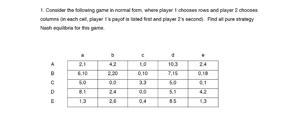 Solved Consider the following game in normal form, where | Chegg.com Solved Consider the following game in normal form, where | Chegg.com