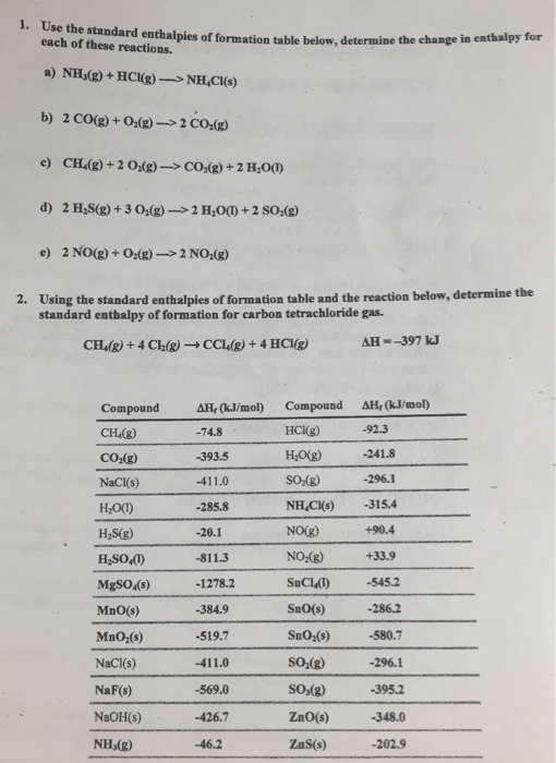 Solved Use the standard enthalpies of formation table below, | Chegg.com Solved Use the standard enthalpies of formation table below, | Chegg.com