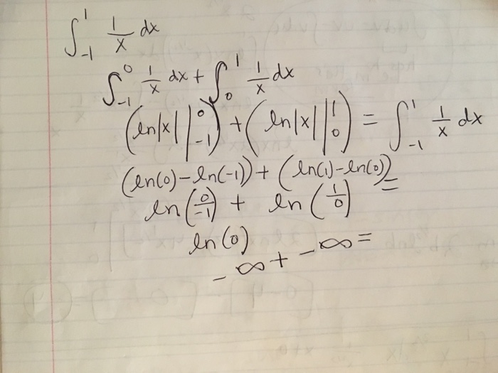 Solved How is the answer infinity? I got negative infinity | Chegg.com