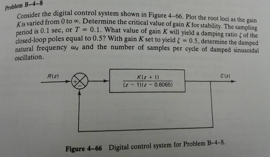 Solved Problem B-4-8 digital control system shown in Figure | Chegg.com