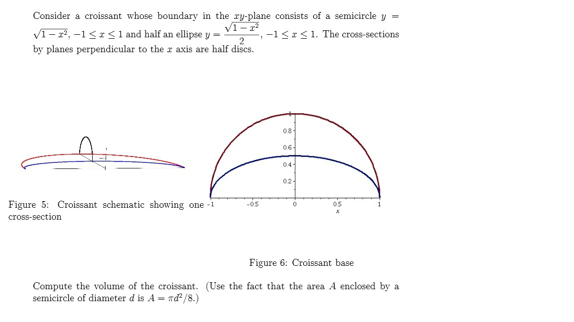 Solved Consider a croissant whose boundary in the xy-plane | Chegg.com