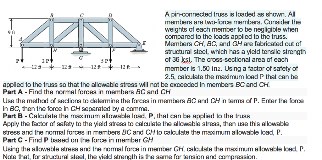 Solved B uo 9 ft A pin-connected truss is loaded as shown. | Chegg.com