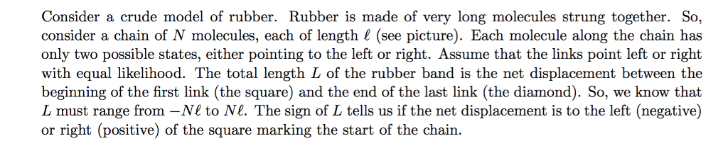 Solved Consider a crude model of rubber. Rubber is made of | Chegg.com