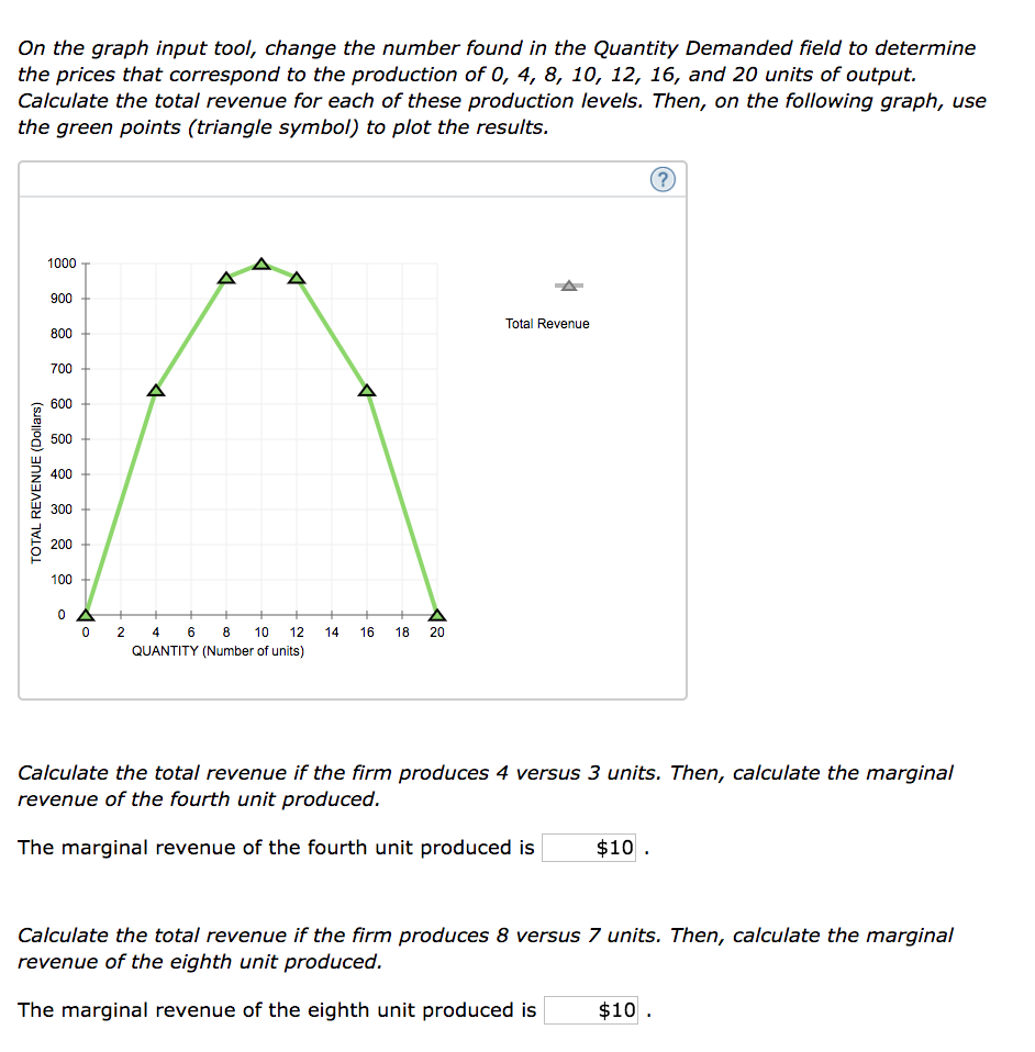Solved Attempts: Average: 15 2. Calculating marginal revenue | Chegg.com