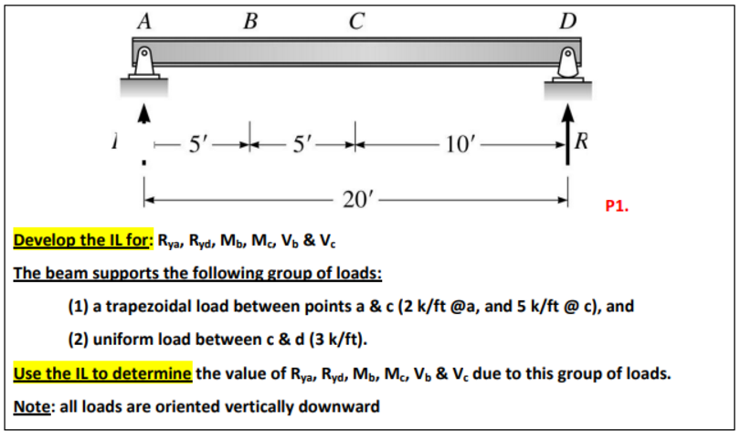 Solved Develop the IL for Rya, Ryd, Mb, Vb, Mc, and Vc | Chegg.com