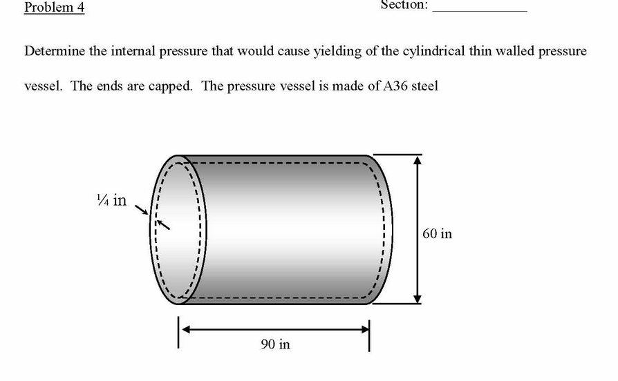 Solved Problem 4 Determine the internal pressure that would | Chegg.com