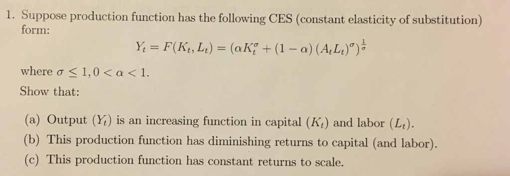 Solved Suppose production function has the following CES | Chegg.com