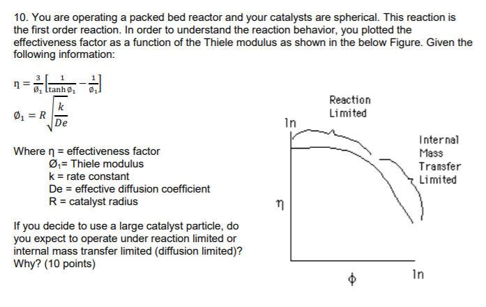 Solved 10. You are operating a packed bed reactor and your | Chegg.com