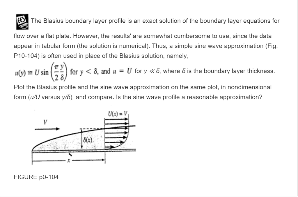 Solved The Blasius boundary layer profile is an exact | Chegg.com
