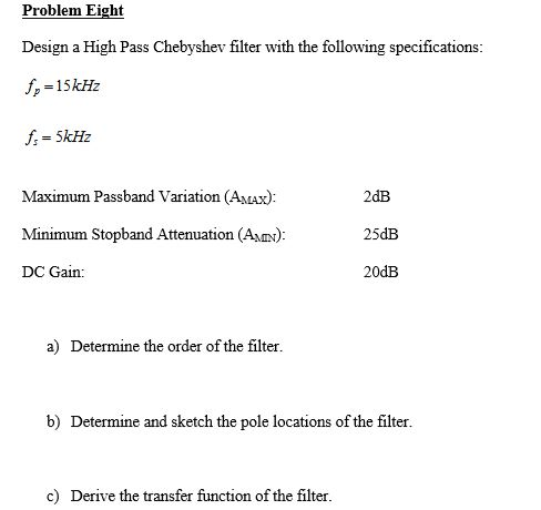 Solved Design a High Pass Chebyshev filter with the | Chegg.com