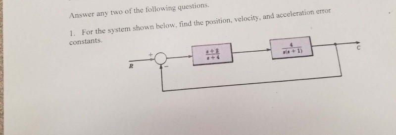 Solved Answer any two of the following questions 1. For the | Chegg.com