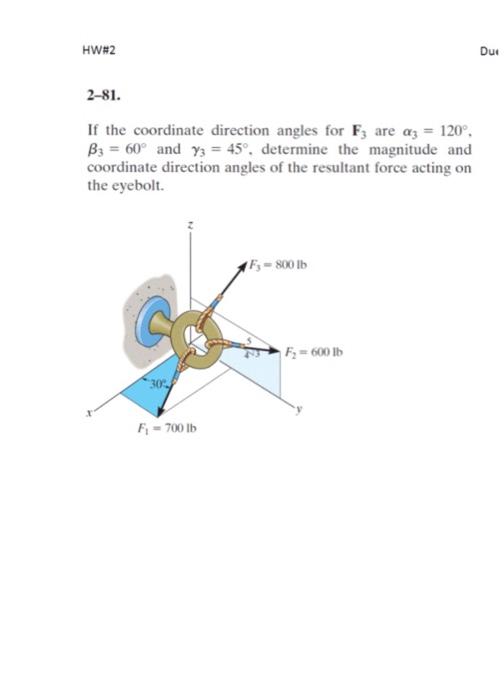 Solved If the coordinate direction angles for F3 are alpha 3 | Chegg.com