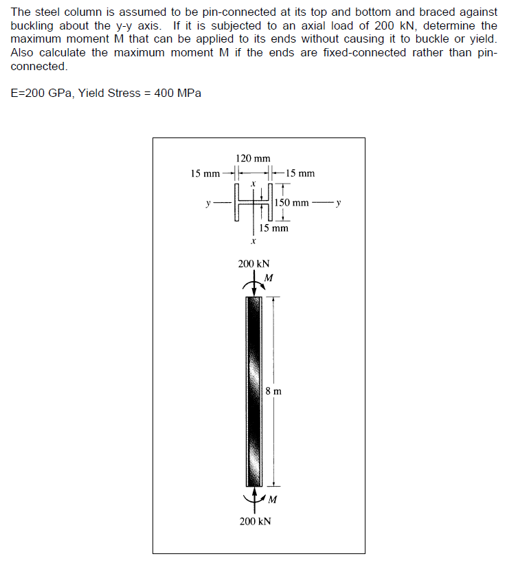 Solved The steel column is assumed to be pin-connected at | Chegg.com