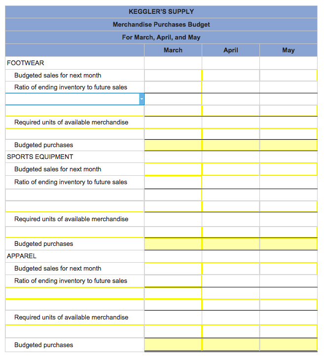 Solved Prepare a merchandise purchases budget (in UNITS) for | Chegg.com