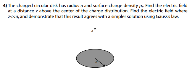 Solved 4) The charged circular disk has radius a and surface | Chegg.com