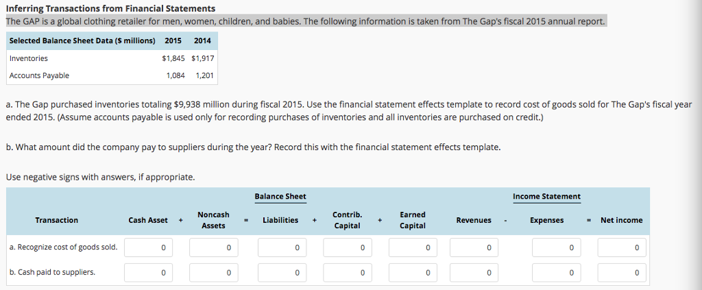 Solved Inferring Transactions from Financial Statements The | Chegg.com