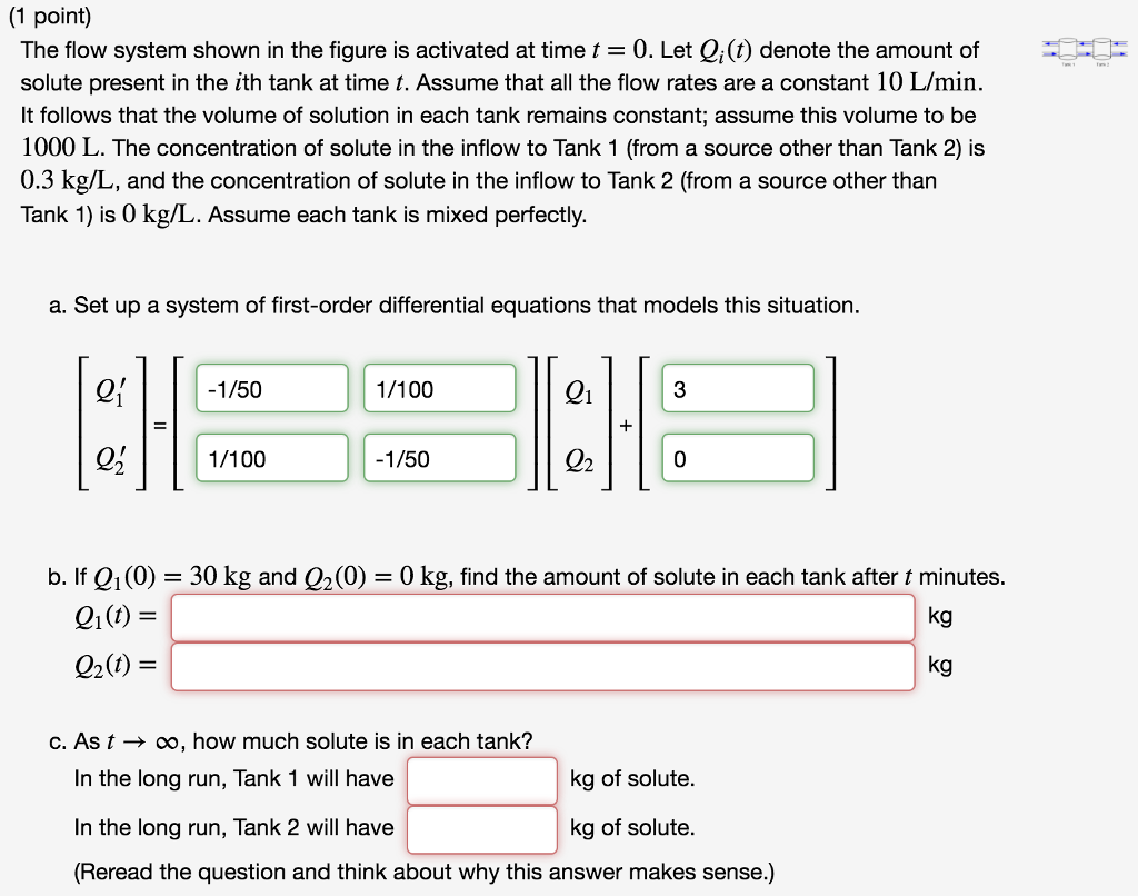 Solved The flow system shown in the figure is activated at | Chegg.com