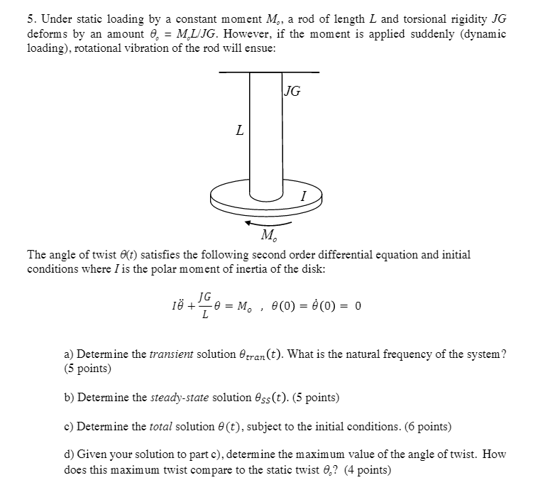 Solved Under static loading by a constant moment M_0, a rod | Chegg.com