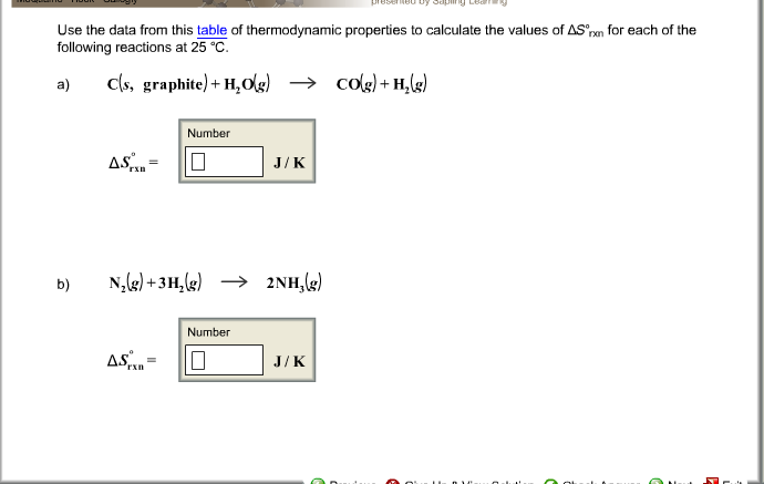 Solved Use the data from this table of thermodynamic | Chegg.com