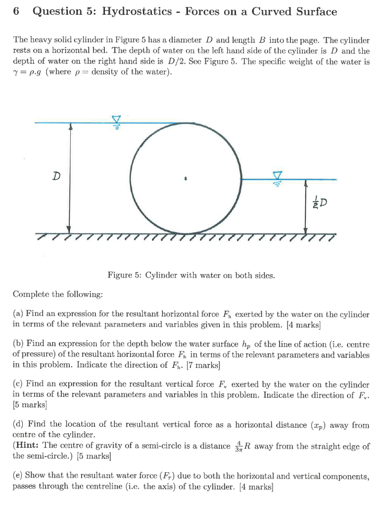 Solved 6 Question 5: Hydrostatics - Forces on a Curved | Chegg.com