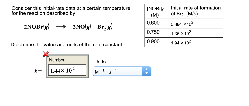 Solved Consider this initial-rate data at a certain | Chegg.com
