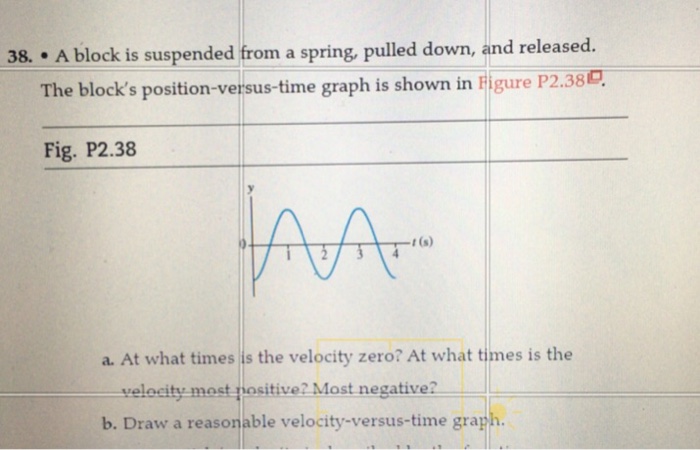 Solved A block is suspended from a spring, pulled down, and | Chegg.com